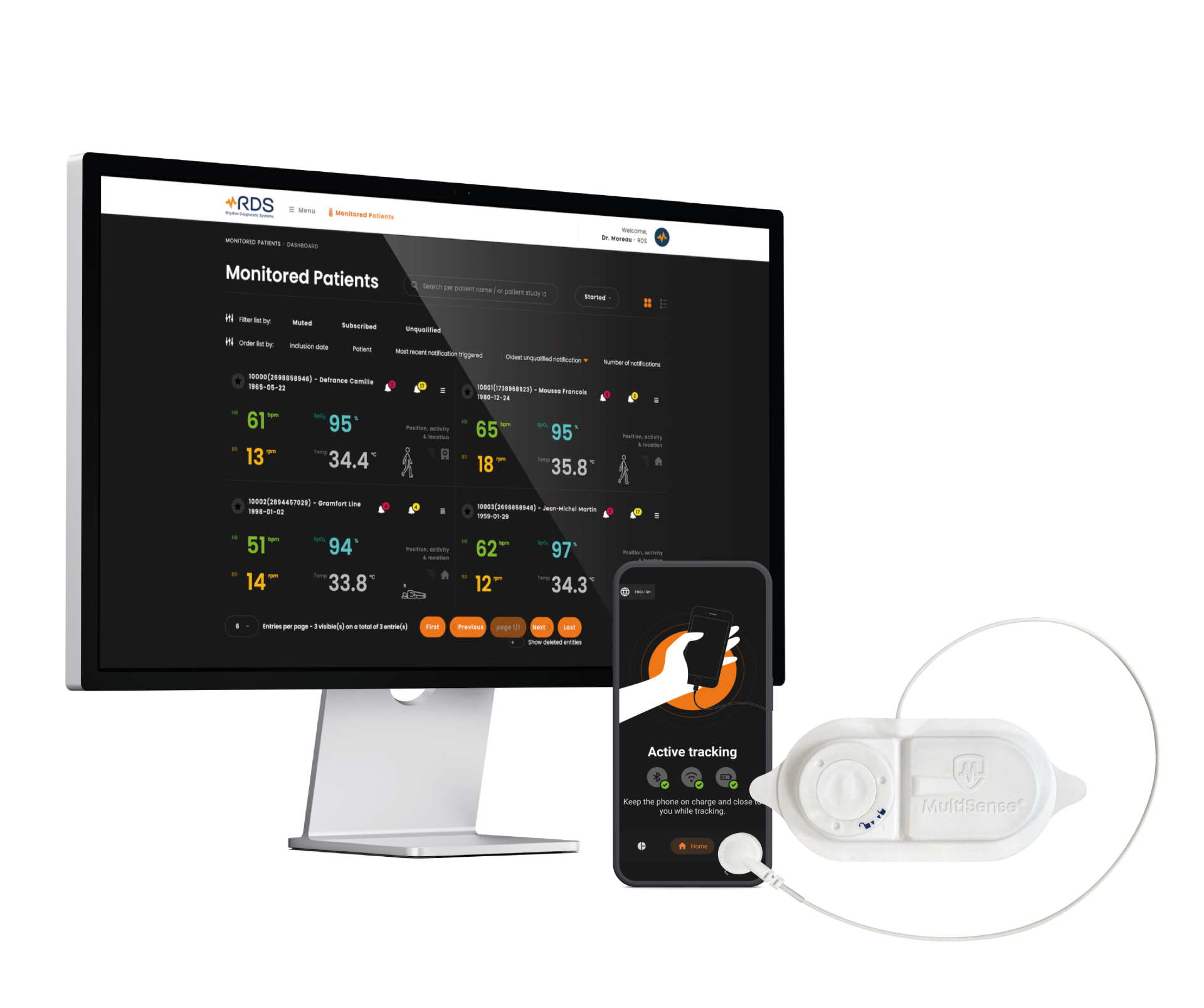 RDS obtient le marquage CE pour son système de monitorage MultiSense ...